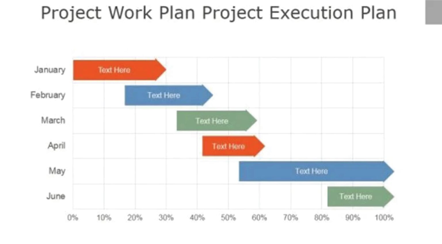 Project Execution Plan Template Excel (PMBOOK)