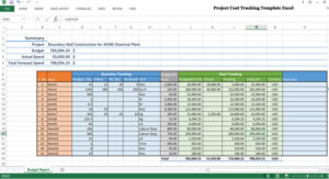 Download Project Cost Tracking Template Excel | PMITOOLS