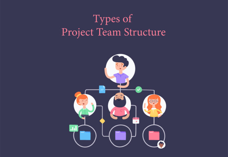 8 Steps to Create Project Team Structure Template - PMITOOLS