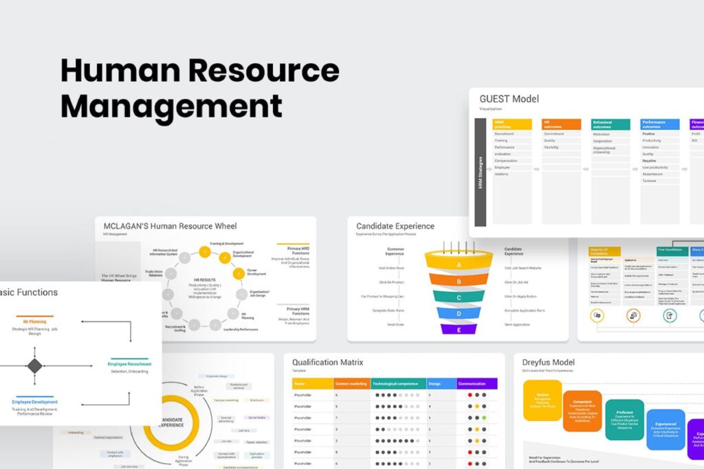 Download 200+ HR Management Templates - PMITOOLS