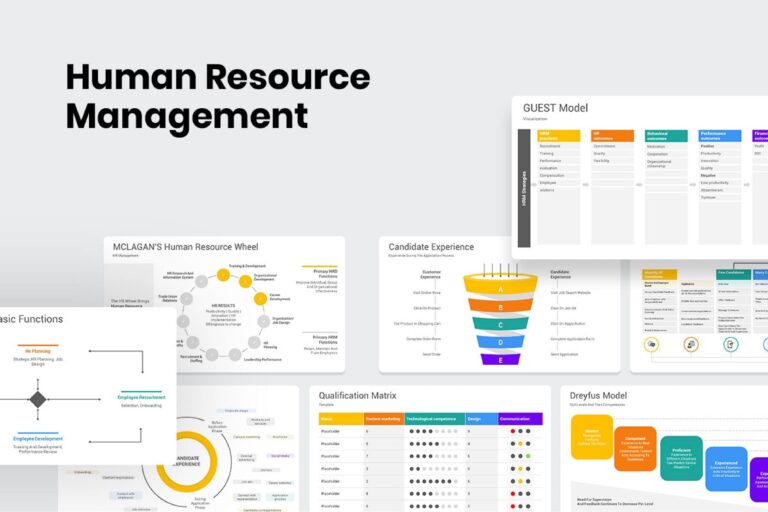 Download 200+ HR Management Templates - PMITOOLS
