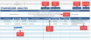 5 Benefits Of Stakeholder Matrix Template - PMITOOLS
