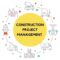 2024 Guide To Construction Project Management - PMITOOLS