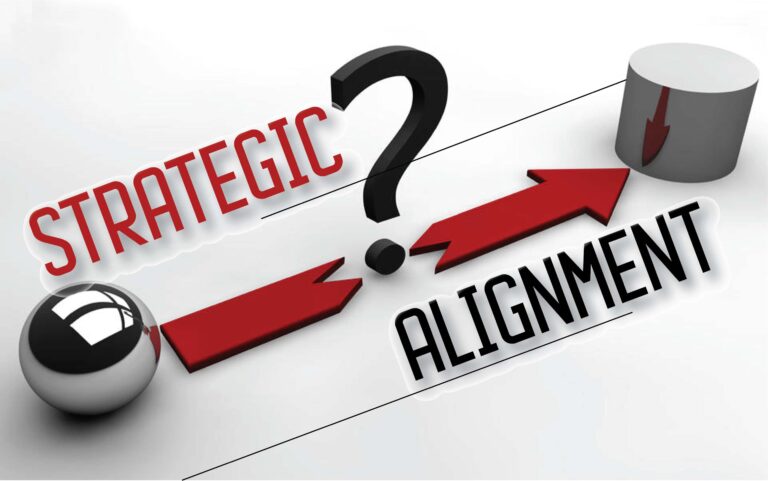 Aligning Project Goals With Organizational Strategy - PMITOOLS