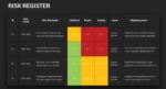 10 Components of Project Risk Register Template - PMITOOLS
